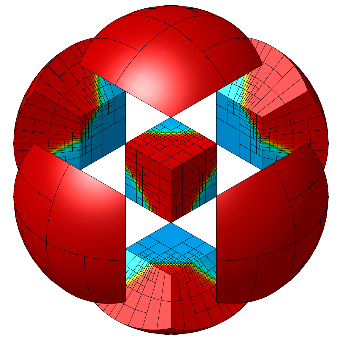 LLNL Software Catalog | LLNL Software Portal