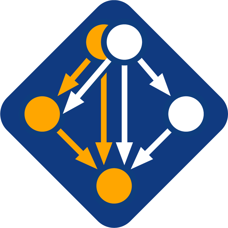LLNL Software Catalog | LLNL Software Portal